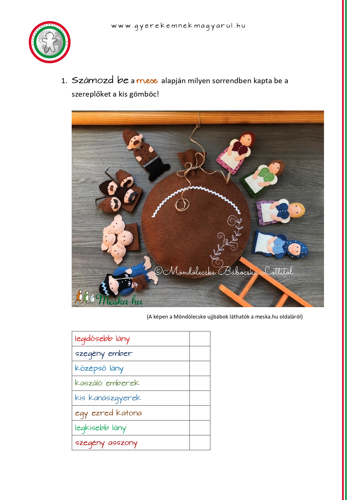 Mese: A kis gömböc - gyerekemnekmagyarul.com