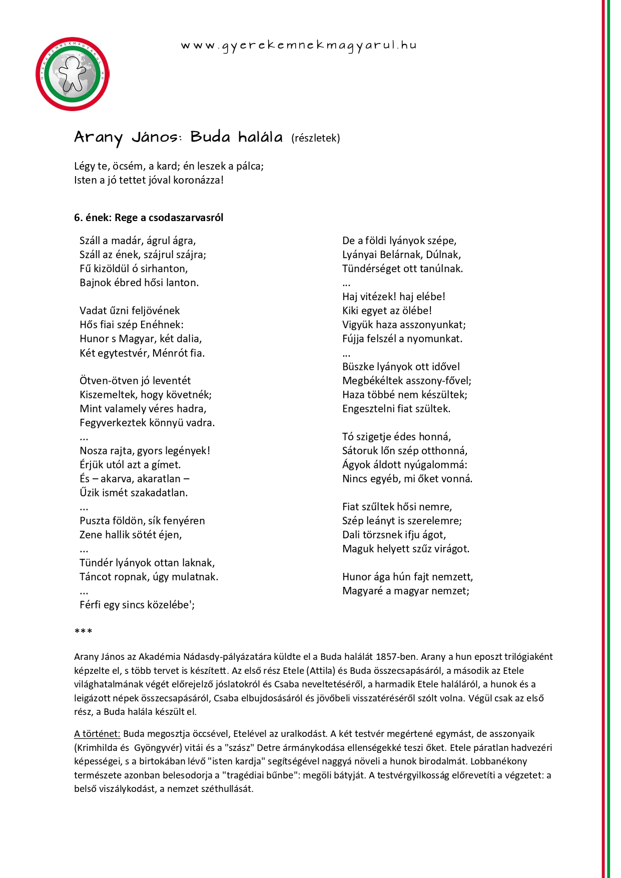 Arany János, a ballada Shakespeare-je - gyerekemnekmagyarul.com